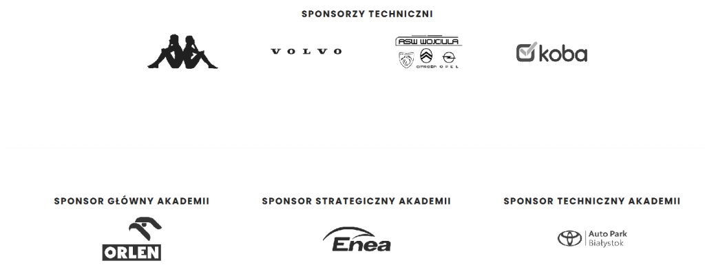Sponsorzy klubów PKO BP Ekstraklasy. Nasze zestawienie – SportMarketing.pl